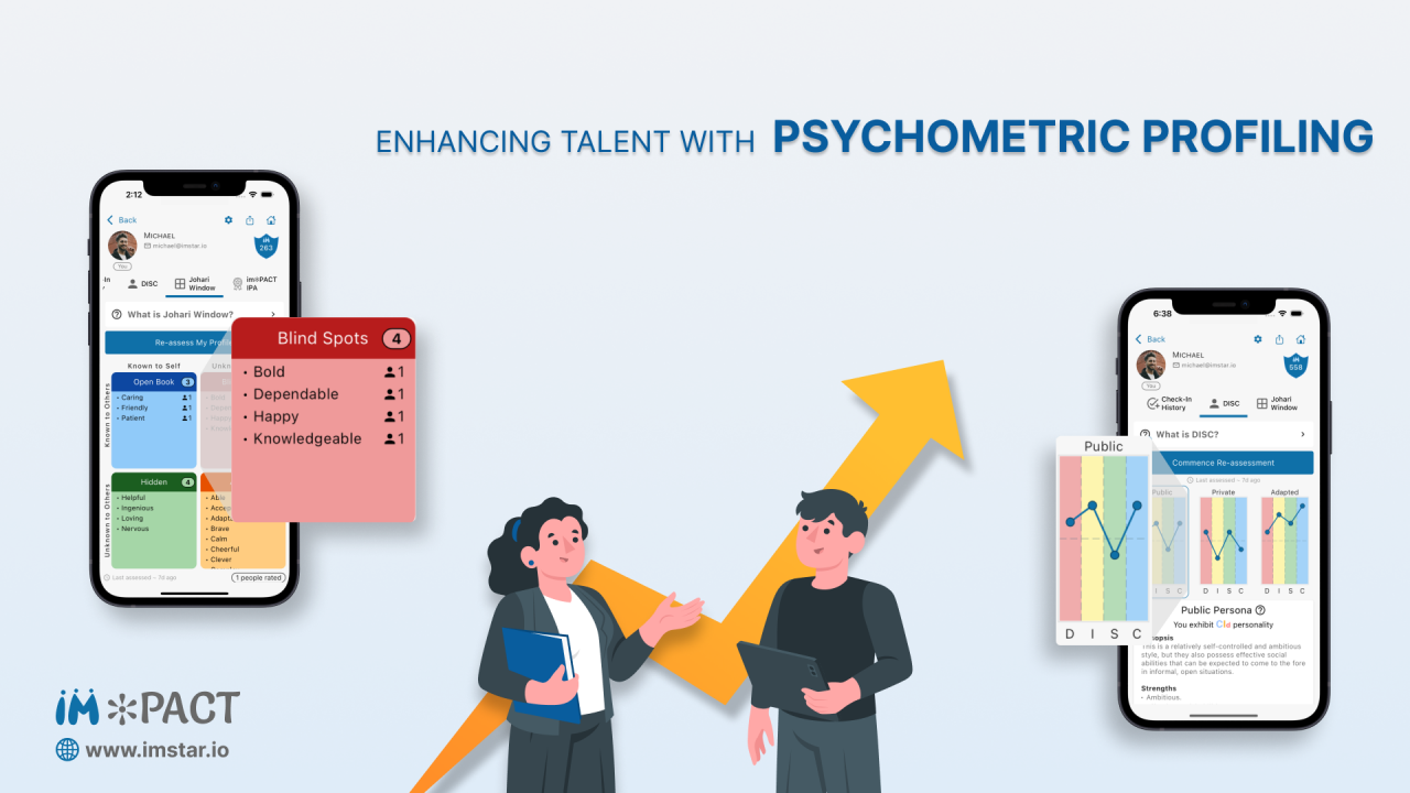 Enhancing Talent with Psychometric Profiling | Soft-Skills